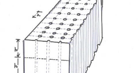 Drill & Split Rocks !: A Suggestive Drill pattern for Quarry sites