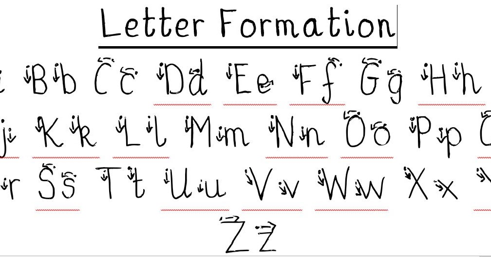 Ms. Keane's Classroom: Letter formation Guides for Infants and 1st Class