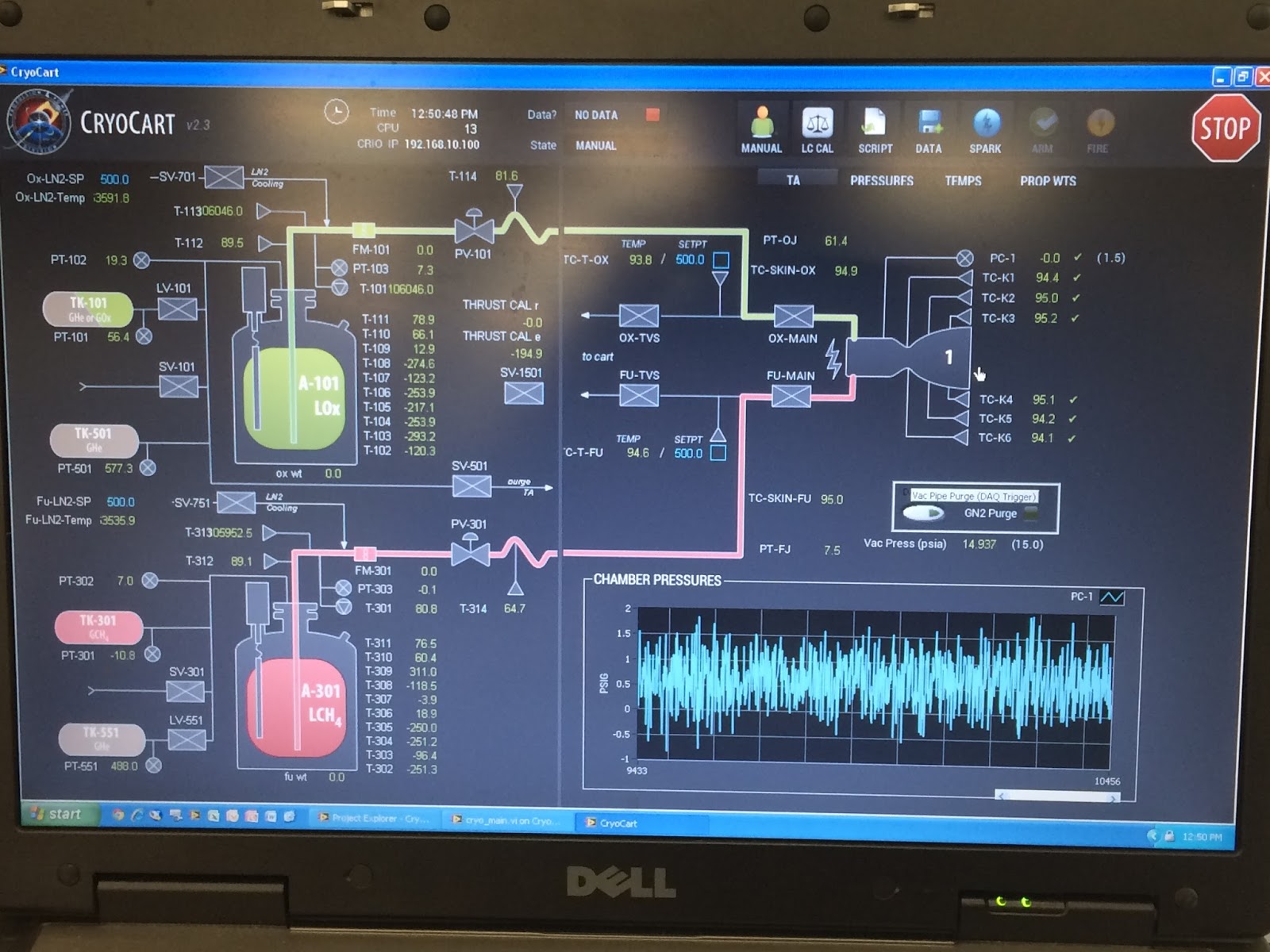 Our Tech: Master Research & Development: Learn LabVIEW