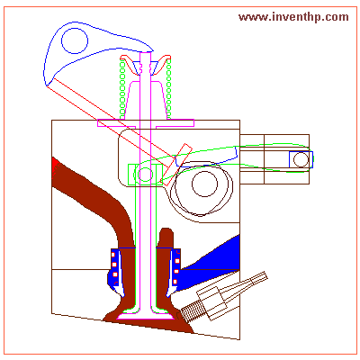 Mechanical Engineering: Showing detailed movement of a Port in a ...