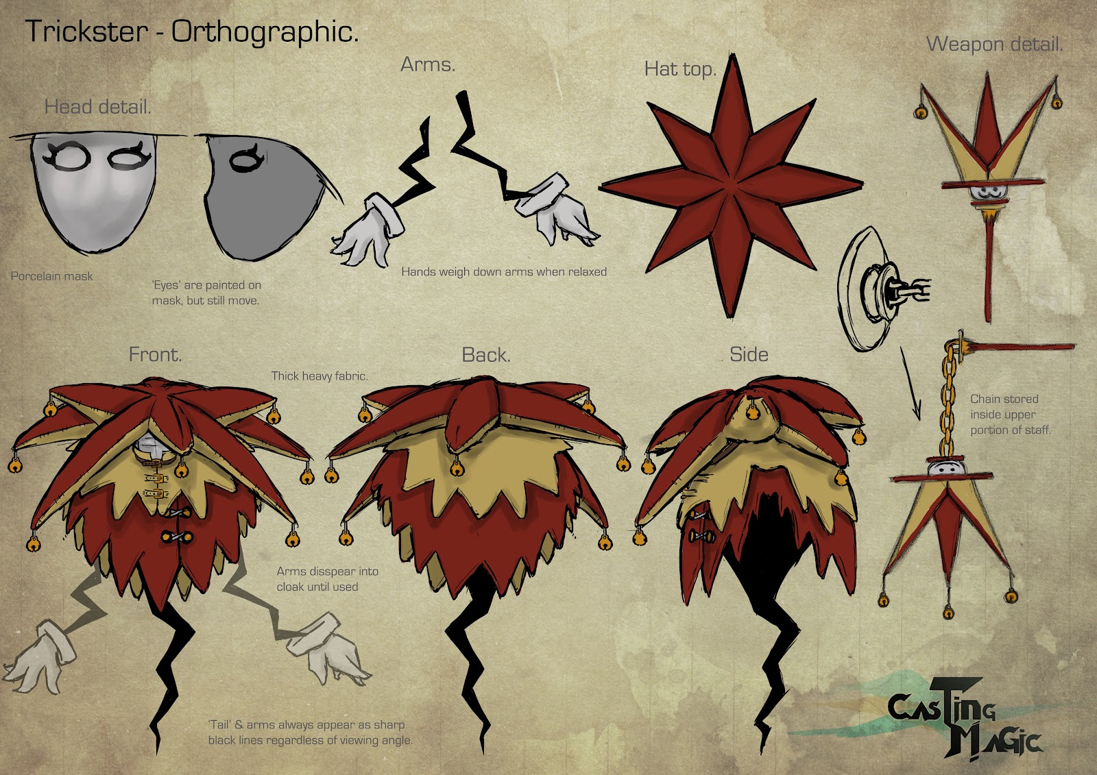 Tea Crusading - Concept Art and Character Design: Design sheets - The ...