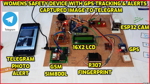 SVSEMBEDDED , 9491535690, 7842358459: Womens Safety Device With GPS ... SVSEMBEDDED , 9491535690, 7842358459: Womens Safety Device With GPS ...