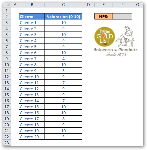La Rebotica de Excel: Cálculo del NPS (Net Promoter Score)