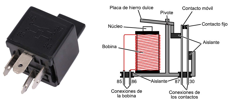 Blog Mecánicos: El relé