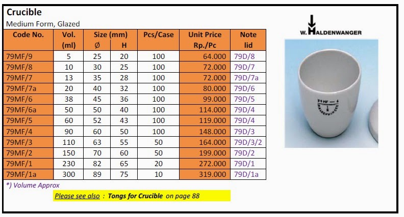 Crucible Medium Form Glazed | CREATIVE