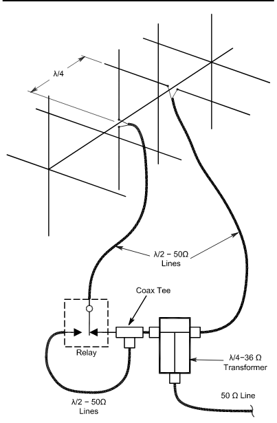 SV7APQ Ahillefs: TONNA 20438 antenna UHF F9FT cross 2X19 ele. antenna ...