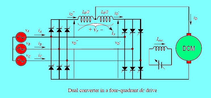 FlamingIdea: DUAL CONVERTERS IN DC DRIVES