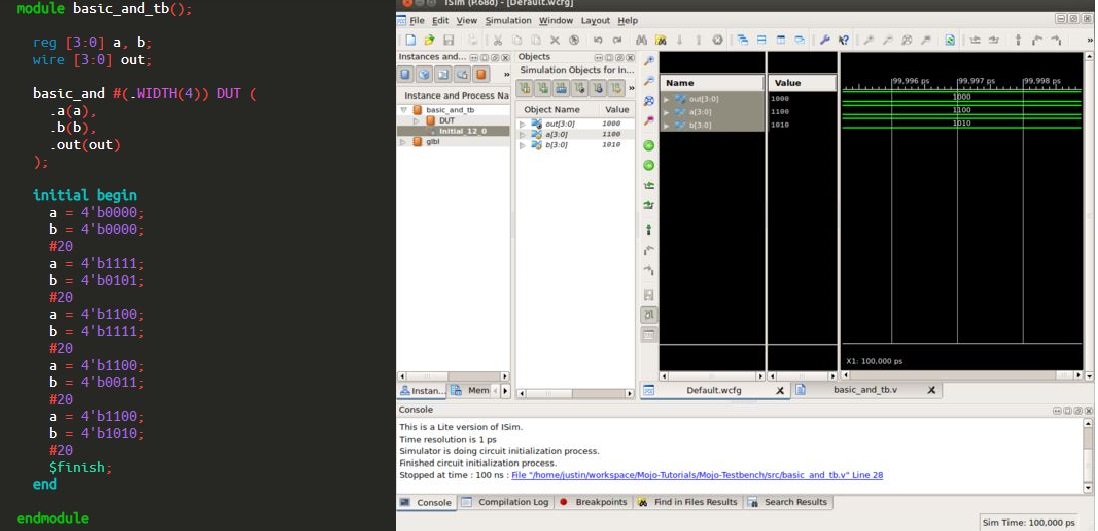 Major Domains in VLSI
