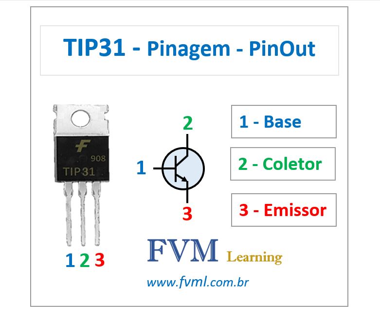 Pinagem - Pinout - Transistor - NPN - TIP31 - Características - FVML