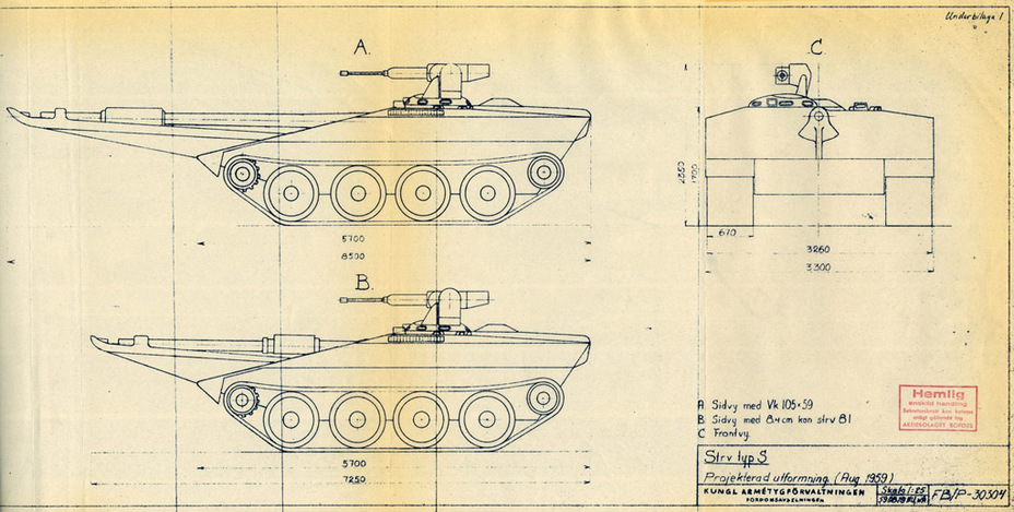 Tank Archives: The Amazing Strv 103