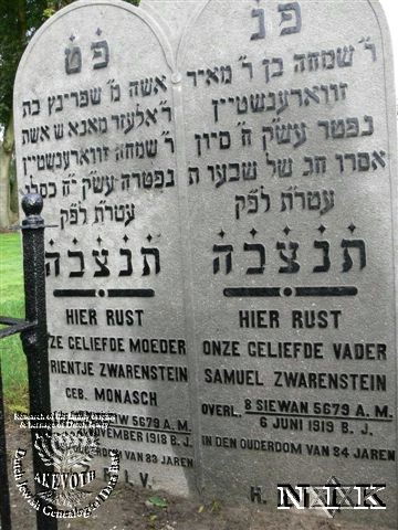 Historie in Bibliotheek Hoeksche Waard: Joods leven in de Hoeksche Waard