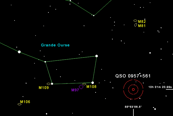 Bouillons de Cultures: Le quasar 8C 0957+561, la double prise