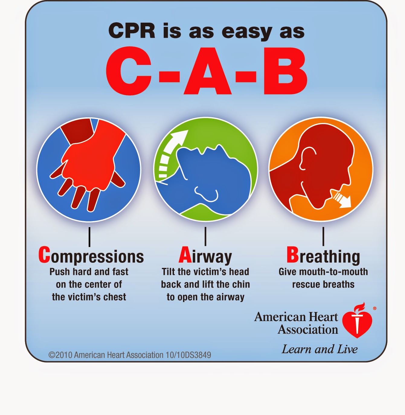 Always Caring...Always Here: CPR