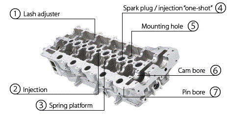 Cylinder Heads for Dummies | The Antisocial Network