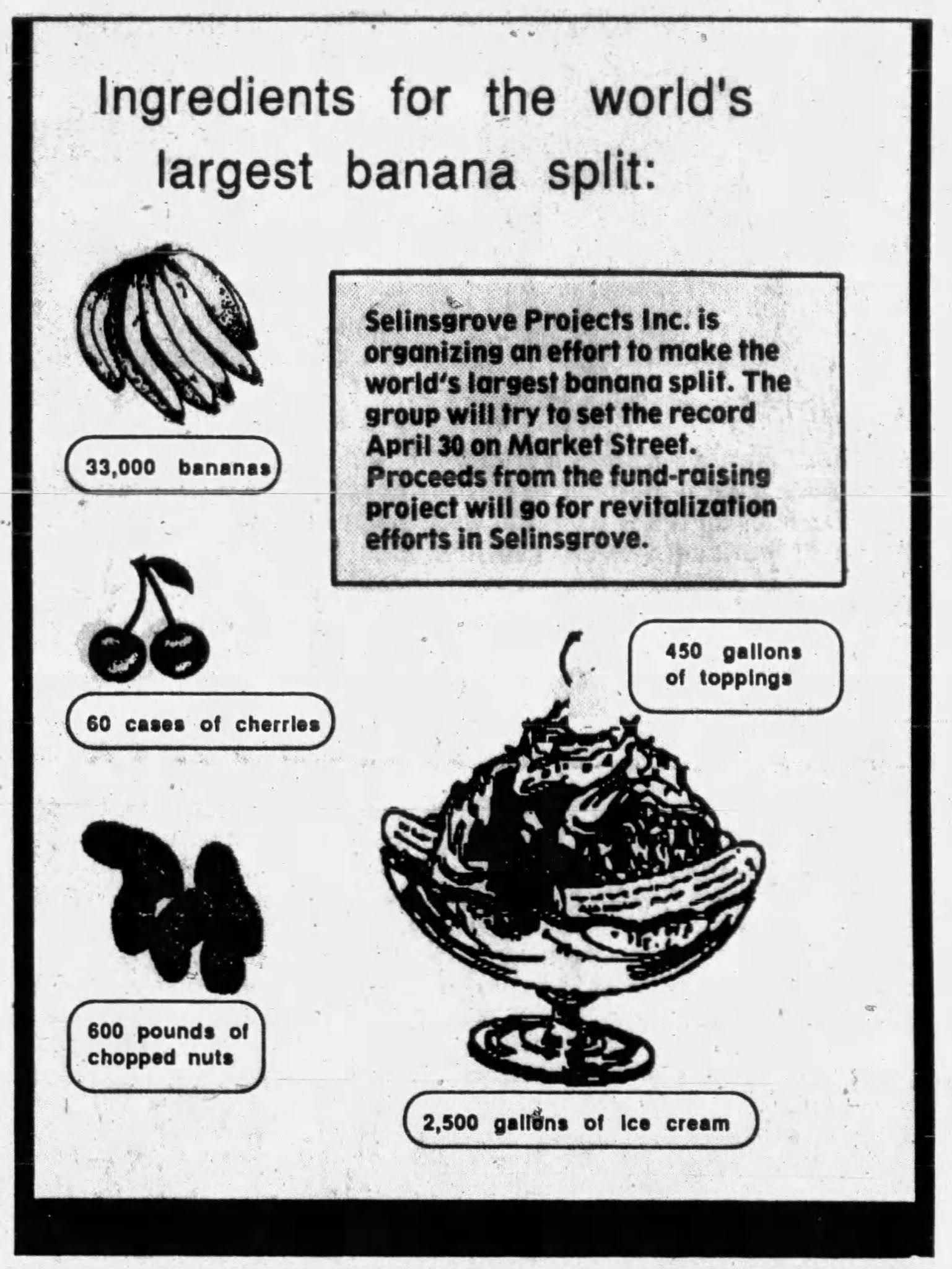 Valley Girl Views: When The World's Largest Banana Split Was Made In ...