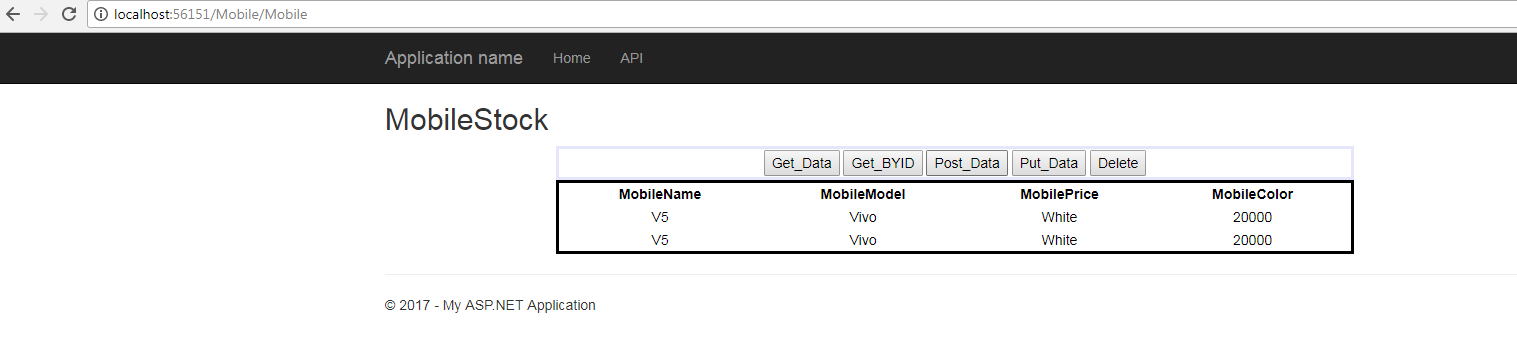 aspdotnet-sandeep jamkar