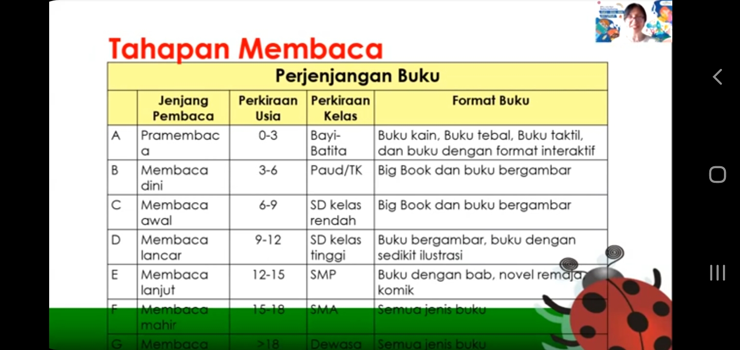 Anak Bisa Cepat Bicara dan Membaca, Ternyata Begini Caranya ...