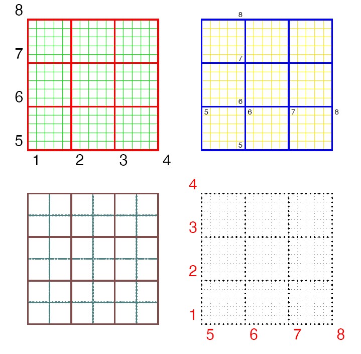 How to Pstricks: 2011