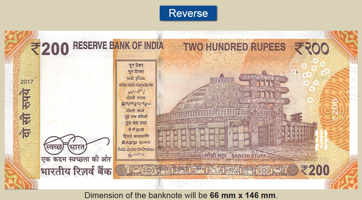 SYMBOL,LANGUAGES AND THEME OF INIDAN CURRENCY NOTES