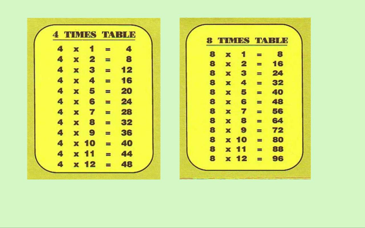 Miss Sarah's Class: Maths