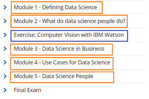 Hablamos R: Introducción al Data Science - IBM Cognitive Class