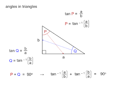 MEDIAN Don Steward mathematics teaching: using arc tan in triangles