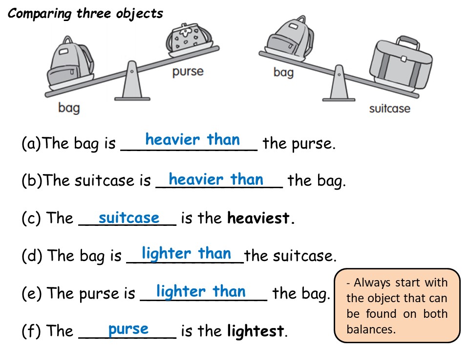 P2E Class Blog: Mass Lesson 1 - Getting to Know Mass
