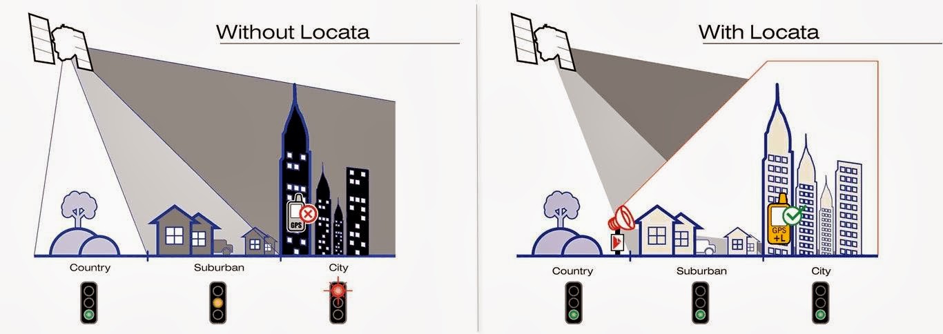 the good word groundswell: A Cure for Urban GPS: a 3-D Antenna