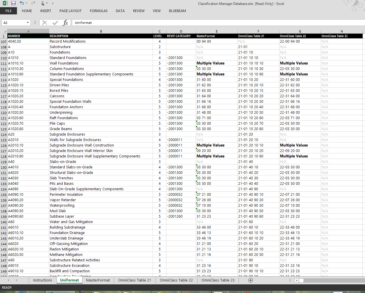 Revit Add Ons Free Autodesk Classification Manager For Revit