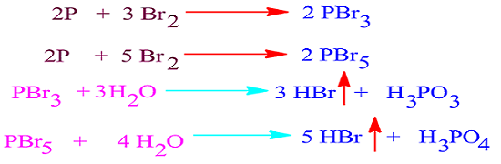 Hydrobromic-acid-formula-properties-uses with pH calculation ...