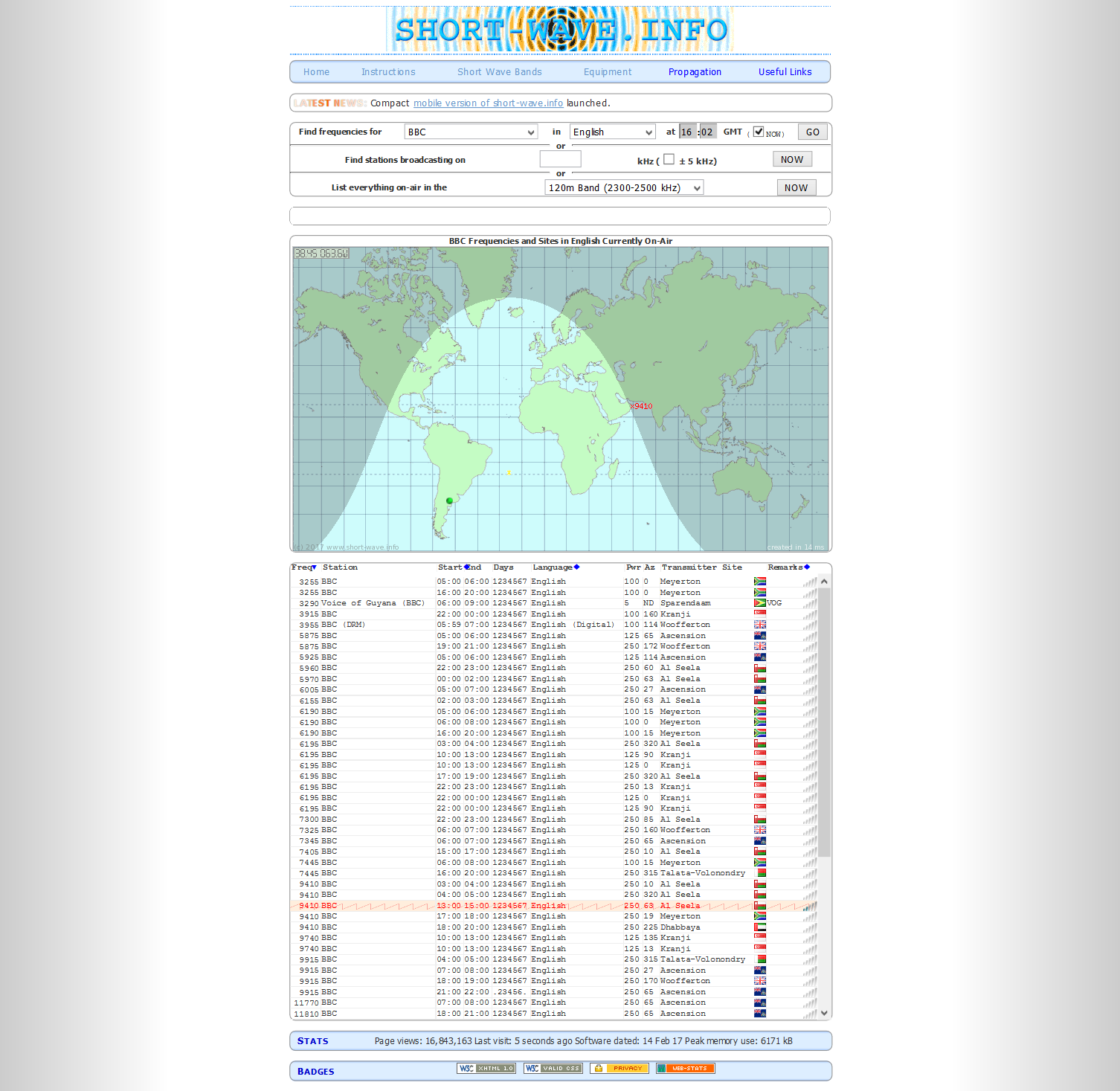 LW3ESH - Un radioaficionado del 3º Mundo: Short-Wave.Info: herramienta ...