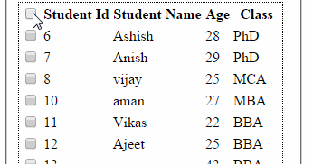 Check or uncheck all Checkboxes in Repeater Control using Javascript or ...