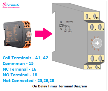 On Delay Timer Connection Diagram and Testing - ETechnoG