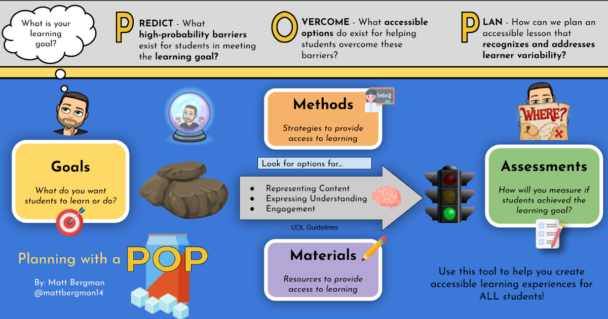 Learn Lead Grow: UDL Lesson Planning with a POP