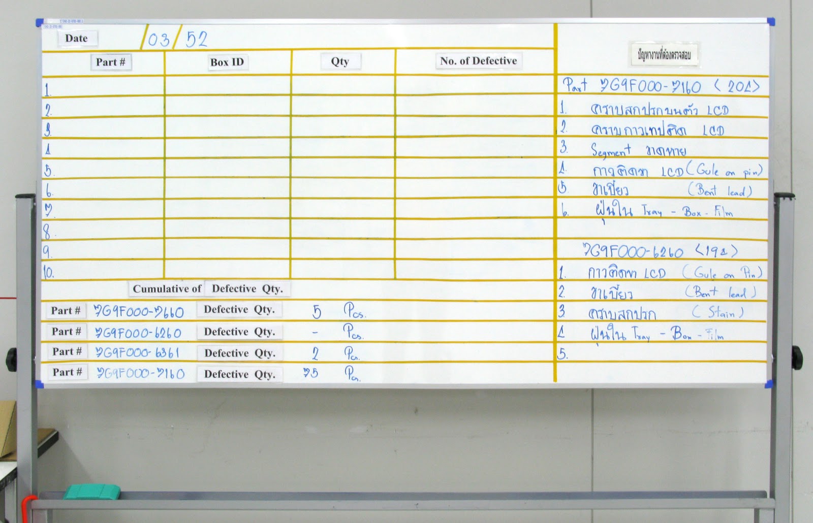 Mieruka: More Examples - Informative | K Bulsuk: Full Speed Ahead