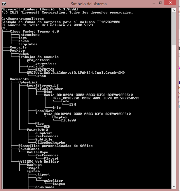 REDES : Árbol de directorio en Windows y Linux