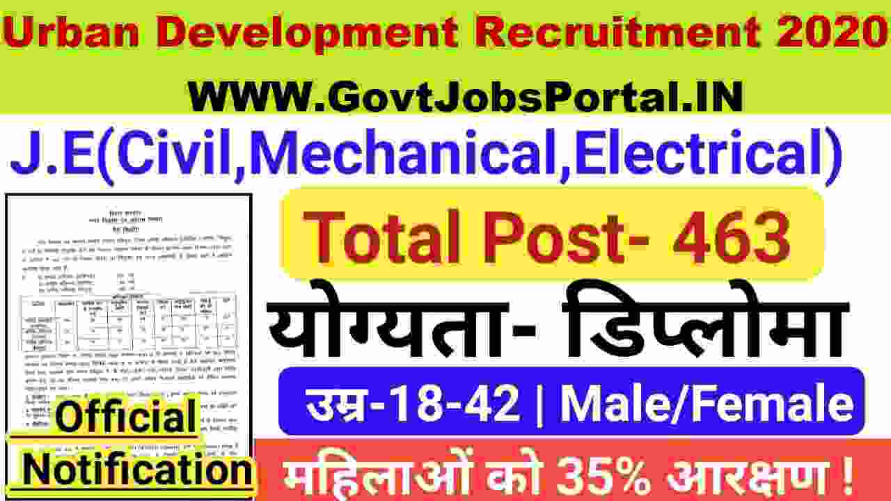 Bihar Urban Development Recruitment 2020 : Govt Job Application for 463 ...