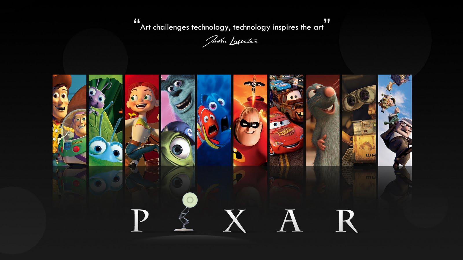 Yell0BrickRd: The Pixar Philosophy For Creative Thinking
