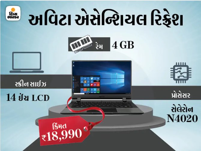 learn about the Computer and fundamental basics of computer hardware ...