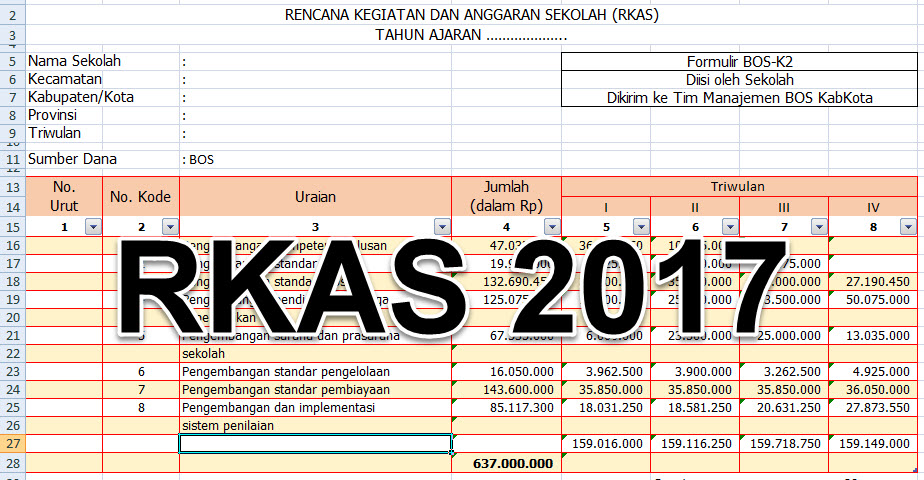 Download (Rencana Kegiatan dan Anggaran Sekolah) RKAS BOS 2017 - GURU MAJU Download (Rencana Kegiatan dan Anggaran Sekolah) RKAS BOS 2017 - GURU MAJU