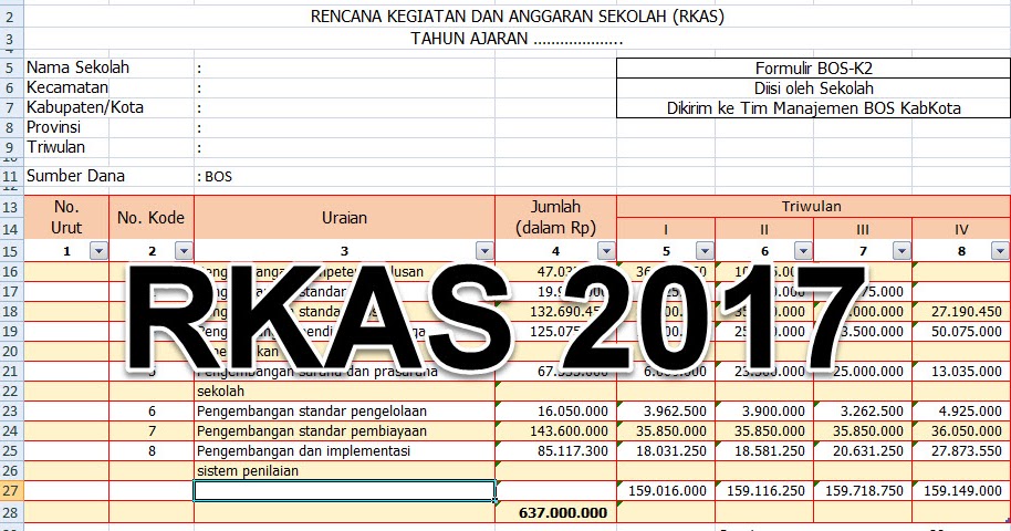 Download (Rencana Acara Dan Anggaran Sekolah) Rkas Bos 2020 - Fendi Keren