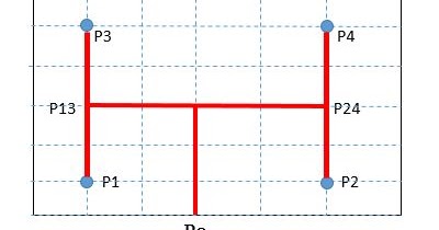 VLSI Expertise: CLOCK TREE ROUTING ALGORITHMS
