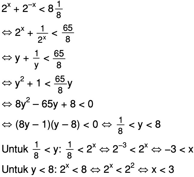 Penyelesaian Pertidaksamaan 2x 2 x Penyelesaian Pertidaksamaan 2x 2 x