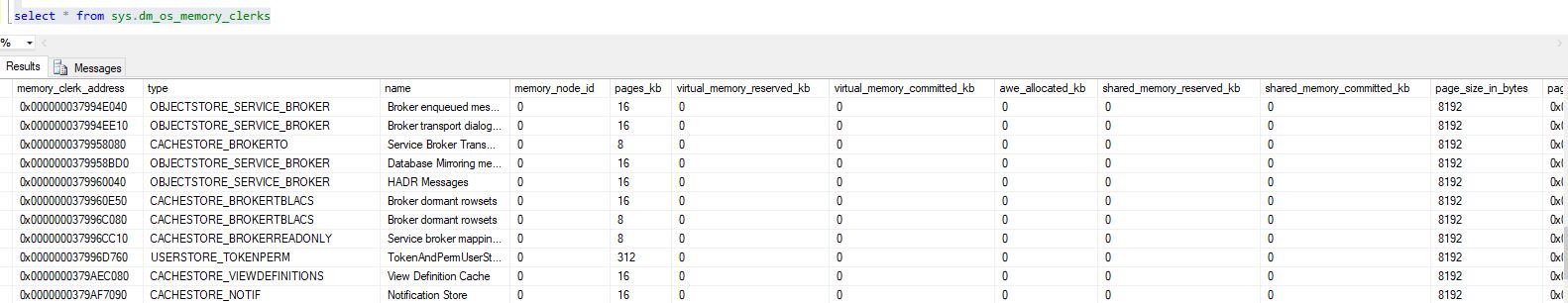 Its all about Database: SQL Server Memory Architecture