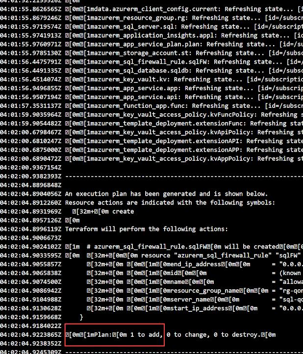 Chaminda's DevOps Journey with MSFT: Azure Terraform Infra as Code ...