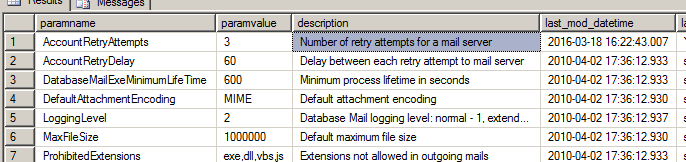 notas sobre microsoft access con sql server: 2016