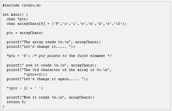 All C -Tutorial Books: C Pointing to Data | C Programming Tutorial pdf