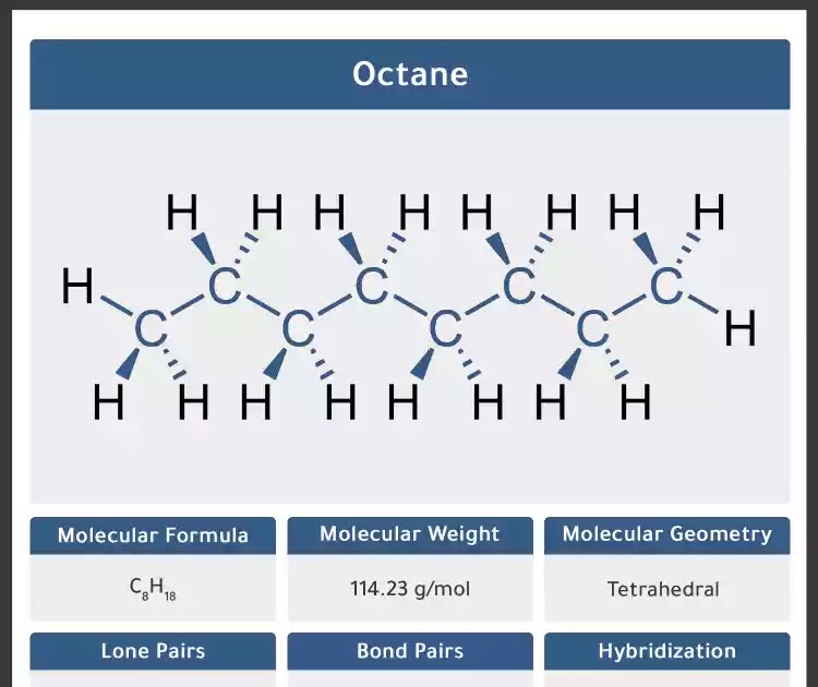 Octane Molecular Geometry Hybridization Molecular Weight octane-molecular-geometry-hybridization-molecular-weight