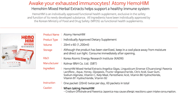 Ology List of Sciences: BMC Cancer Hemohim