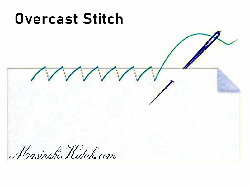 Basic Hand Sewing Stitches / Hand Sewing Types Of Stitches / Hand ...